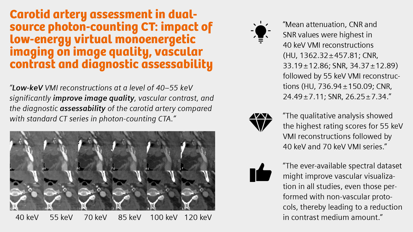 Carotid artery assessment in dual-source photon-counting CT: impact of ...