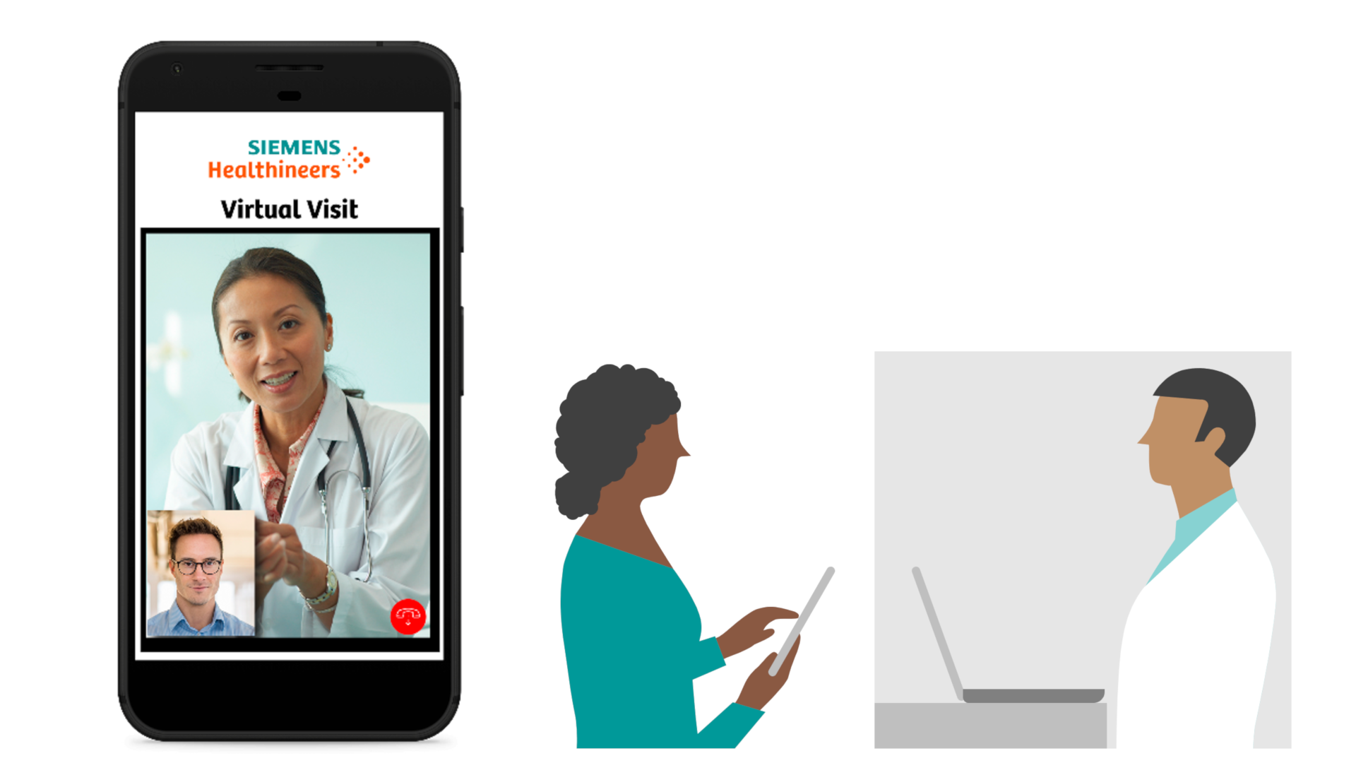 eHealth Virtual Visit
