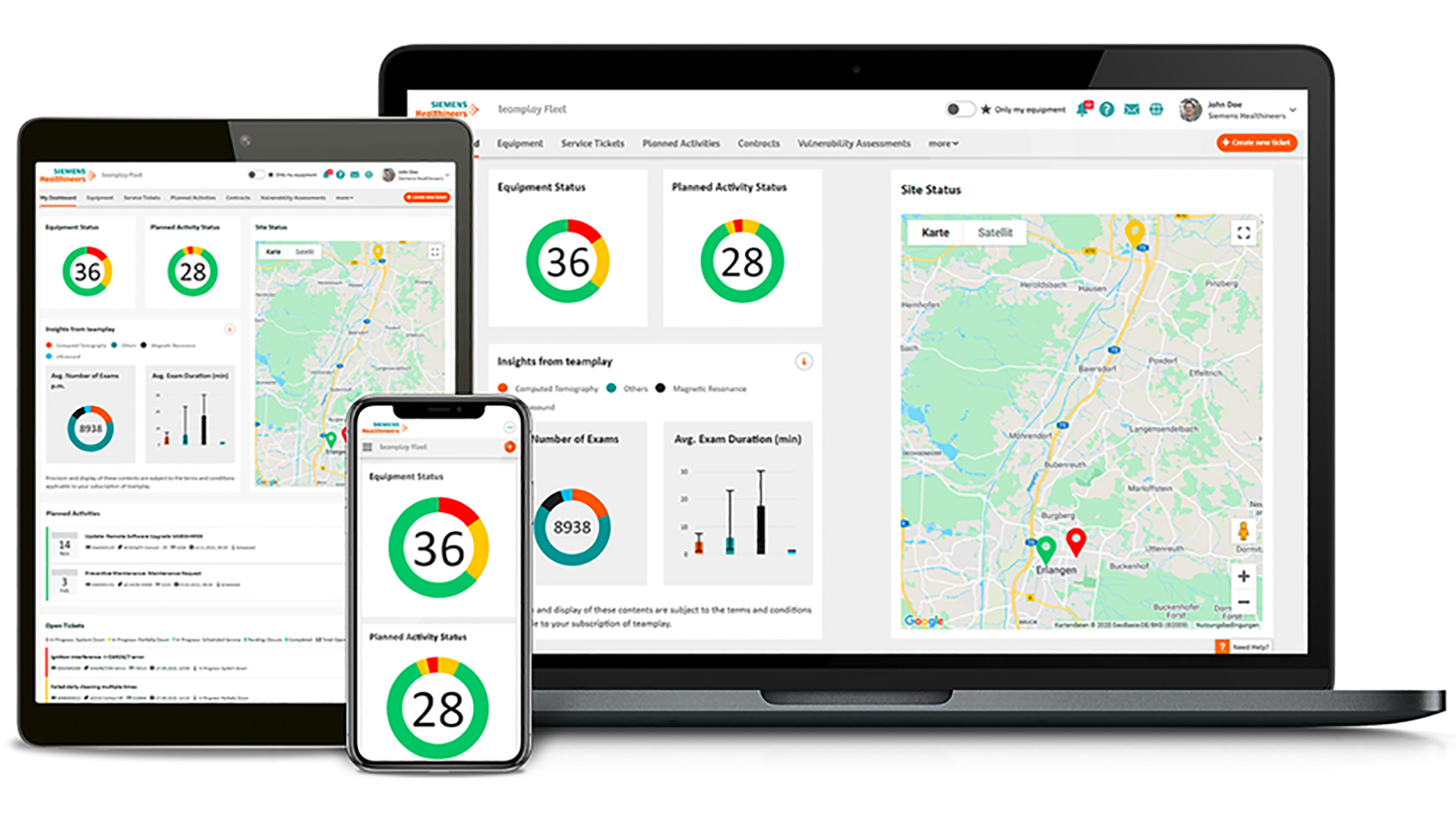 teamplay Fleet - Siemens Healthineers Schweiz
