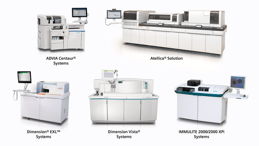 Thyroid Testing - Siemens Healthineers