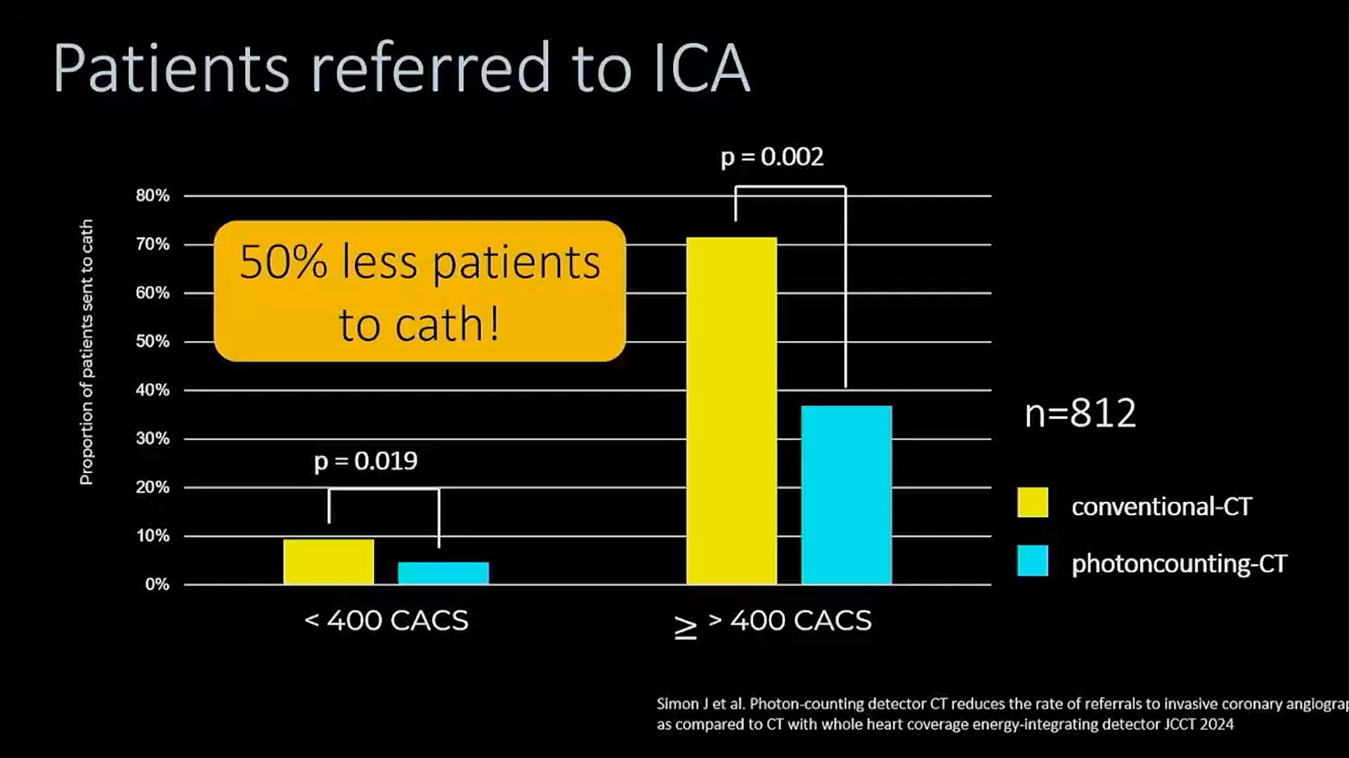 PCCT scientific evidence - Siemens Healthineers