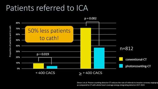 PCCT scientific evidence - Siemens Healthineers